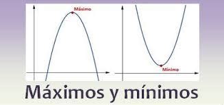 Calculadora de máximos y mínimos Profesor de Mate