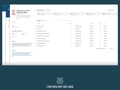 Tenable Vulnerability Management