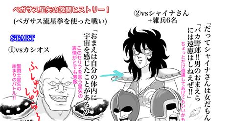 聖闘士星矢 ペガサス星矢 激闘ヒストリー 極のイラスト Pixiv