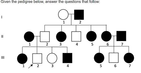 Pedigree Genetics Problems