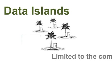 Linked Data Integration And Semantic Web Ppt