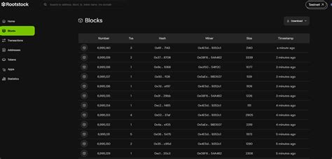 Rootstock Smart Contracts Et Scalabilité Bitcoin