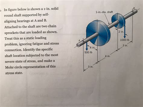 Solved Please Show All Steps For The Following Problem