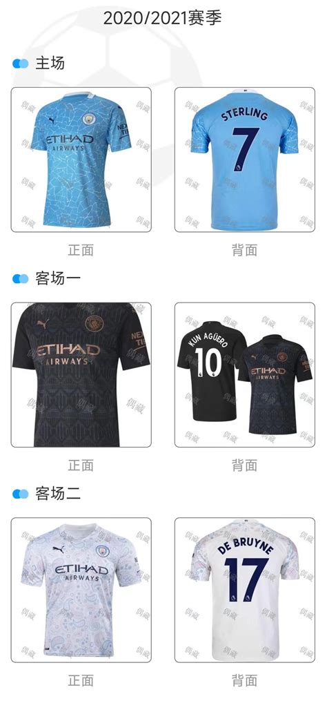 恭喜曼城晋级欧冠决赛！曼城历年球衣一览