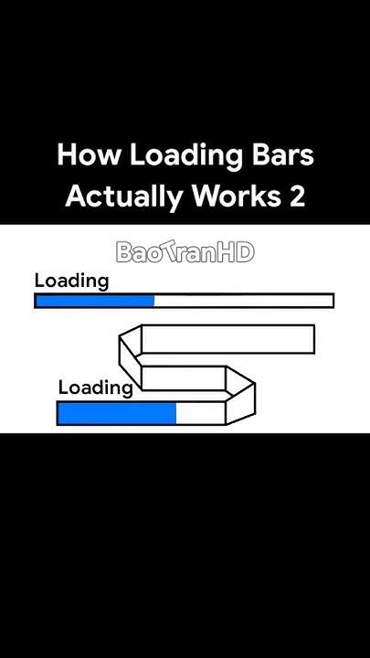 😂 Music Remix Cover Minecraft Python Coding Memes Automobile Mashup Song Youtube