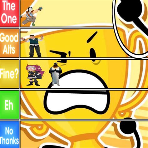 The Trophy Inanimate Insanity Tier List Is Complete R
