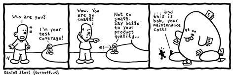 10 Reasons Why Code Coverage Matters By Rafiullah Hamedy Codeburst