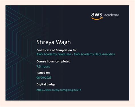 Shreya Wagh On Linkedin Dataanalytics Aws