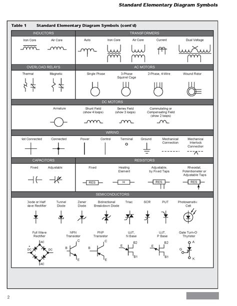 Nema Electrical Schematic Symbols