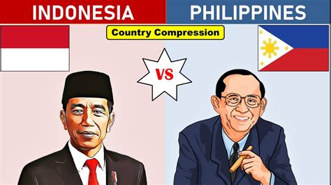 Indonesia Vs Philippines Country Comparison Philippines Vs Indonesia