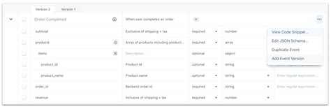 What Is Json Schema And How Is It Used In Apis