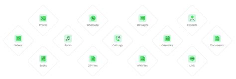 Best DroidKit Review Does DroidKit Really Work