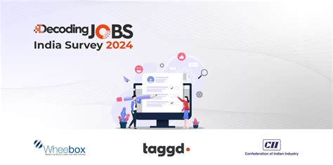 Decoding Jobs India Survey