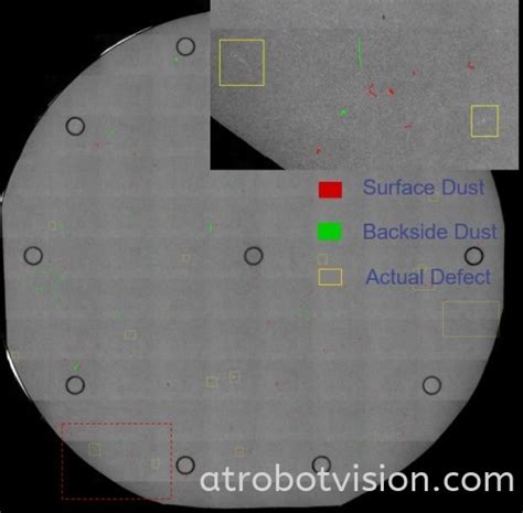 Wafer Inspection Machine Vision Integrator Penang Malaysia Supplier Distributor Dealer