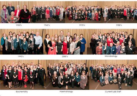 Canterbury Health Laboratories Photos From Last Years A Century Of