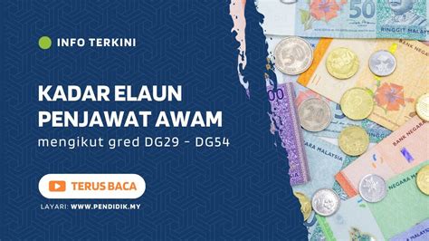 Elaun Penjawat Awam Bagi Gred Dg29 Dg54 Pendidikmy