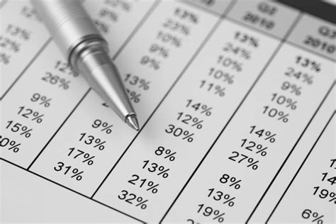 A CFOs Guide To Financial Statements Notion CPA