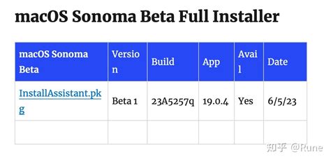 Apple Silicon Mac运行赛博朋克2077教程（基于game Porting Toolkit） 知乎