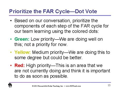 Activity 0 1 Introducing Far Research For Better