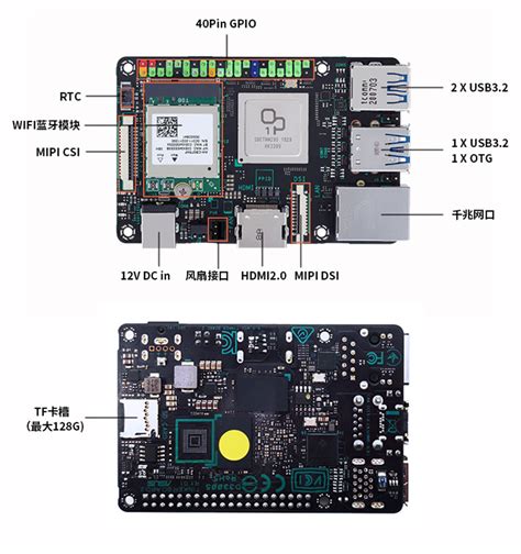 华硕tinkerboard 2s Android11系列 Bootloader部分的编译tinker Board 编译 Csdn博客