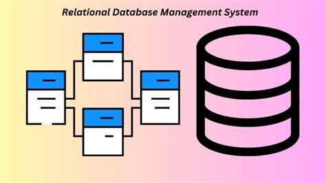 Advantages Of Rdbms And Difference Between Dbms And Rdbms