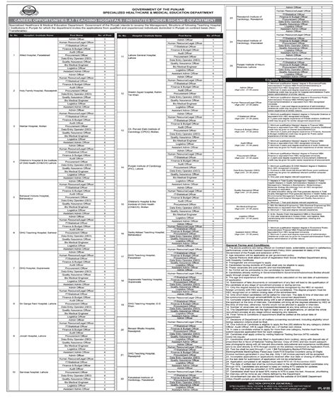 Specialized Healthcare And Medical Department Jobs 2023