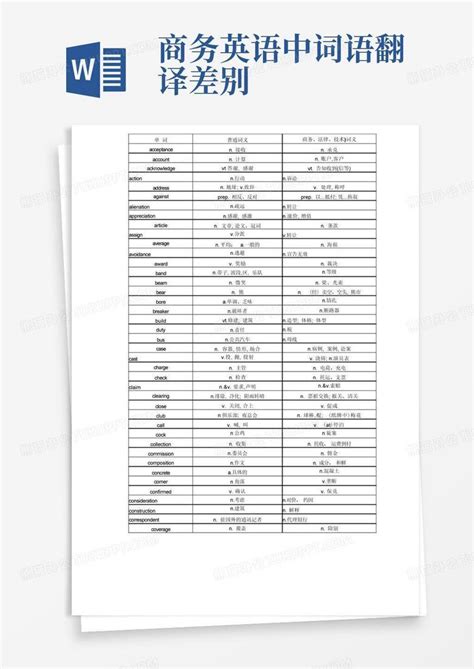 商务英语中词语翻译差别word模板下载 编号lejngdwm 熊猫办公