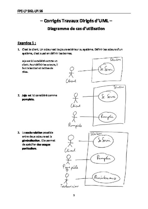 Corrigé Td N°1 Pdfcoffeecom