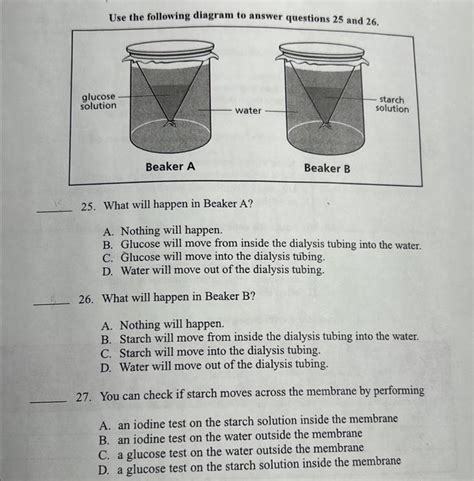 Solved Use The Following Diagram To Answer Questions 25 And