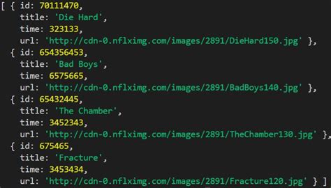 Lodash Javascript Map Filter Reduce Converting From Arrays To