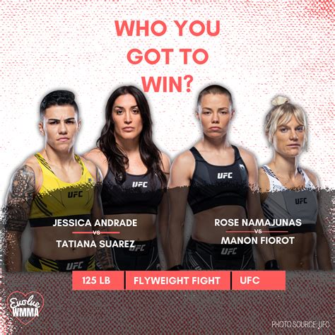 Navigating New Challenges Rose Namajunass Leap To Flyweight And