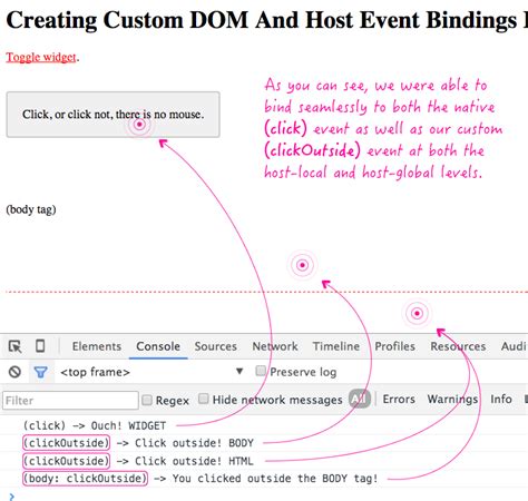 Creating Custom Dom And Host Event Bindings In Angular 2 Beta 6