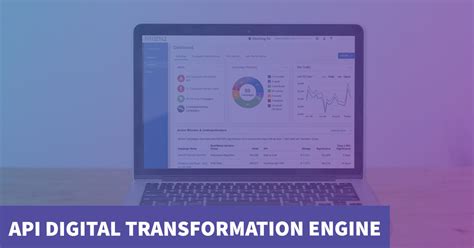 Api Digital Transformation Engine Ab Testing Sitespect