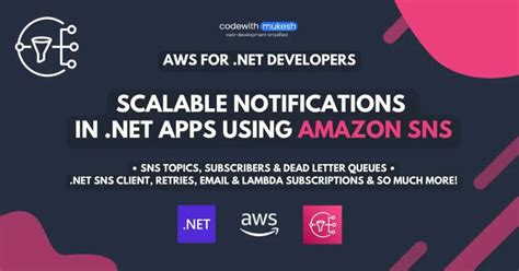 Mukesh Murugan On Linkedin Amazon Sns And Aspnet Core Building