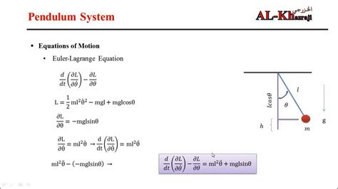 Simulation The Nonlinear Dynamics Of A Pendulum System Using Ode45 And