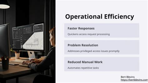 Privileged Access Management Pam Chatbot Enhancing Cybersecurity With Ai Pptx