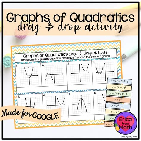 graphs of quadratic functions in vertex form digital drag and drop activity