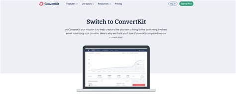 What Is Convertkit The Creator Marketing Platform Ecomsidekick