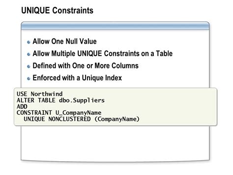Module 4 Implementing Data Integrity Ppt Video Online Download