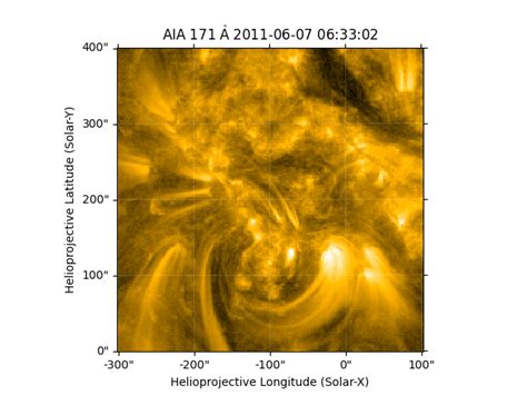 histograming map data — sunpy 7 0 dev53 documentation