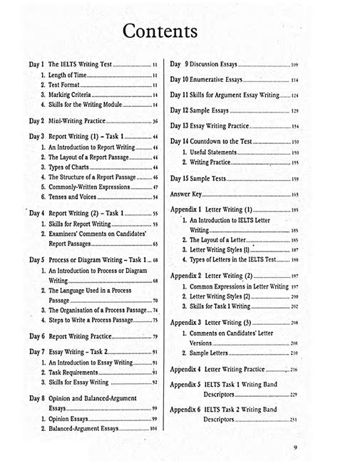 15 Days Practice For Ielts Writing Contents Day 1 The IELTS Writing