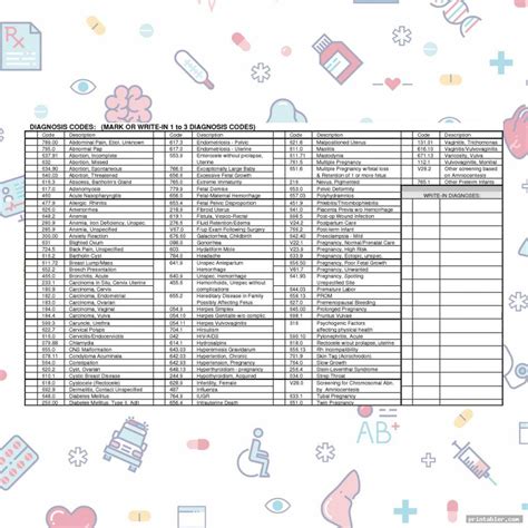 Chiropractic Superbill Template Printable