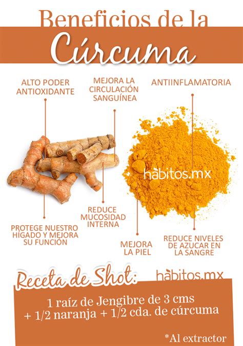 ¡beneficios De La Cúrcuma Hábitos Health Coaching