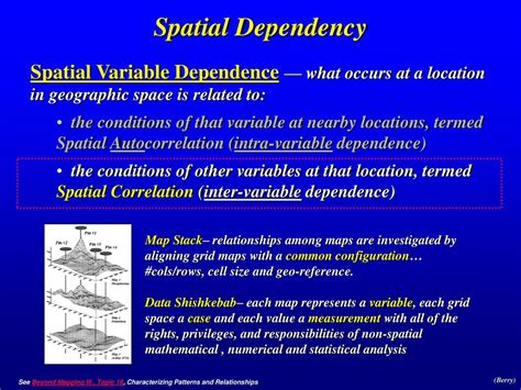 Workshop On Gis Modeling Part 3 Ppt Download