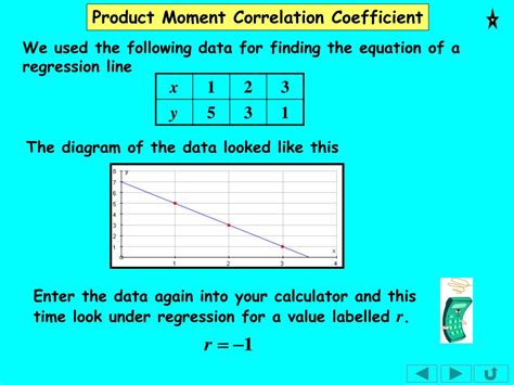 Ppt Product Moment Correlation Coefficient Powerpoint Presentation Free Download Id 4602292