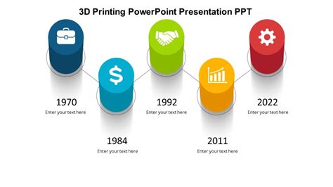 3d Printing Powerpoint Presentation Ppt Pptuniverse
