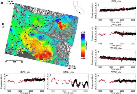 Figure 3 From Performance Analysis Of The Sbas Algorithm For Surface