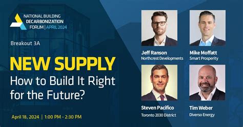 Building Decarbonization Alliance On Linkedin Pheedloop