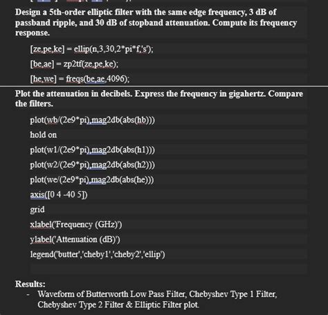 solved objective to design and compare different analog iir