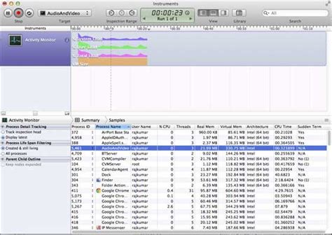 Ios内存管理w3cschool